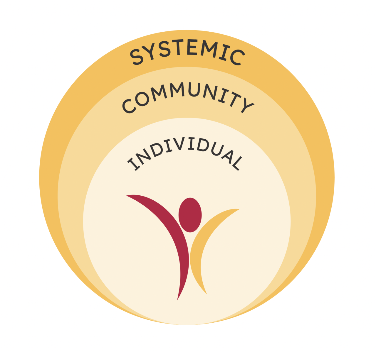 Inclusion Institute - The-League